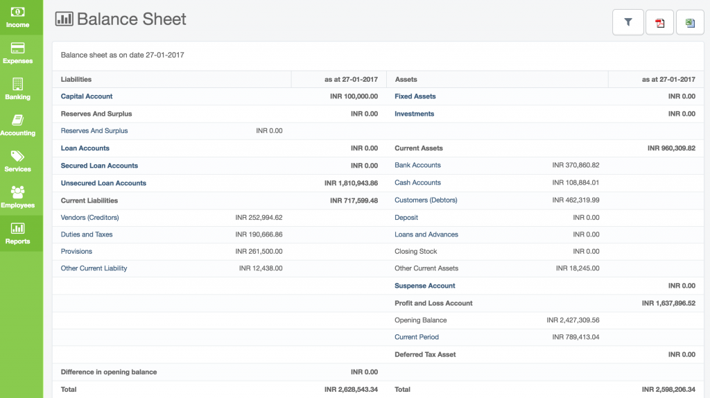 Balance-Sheet-Example - ProfitBooks.net