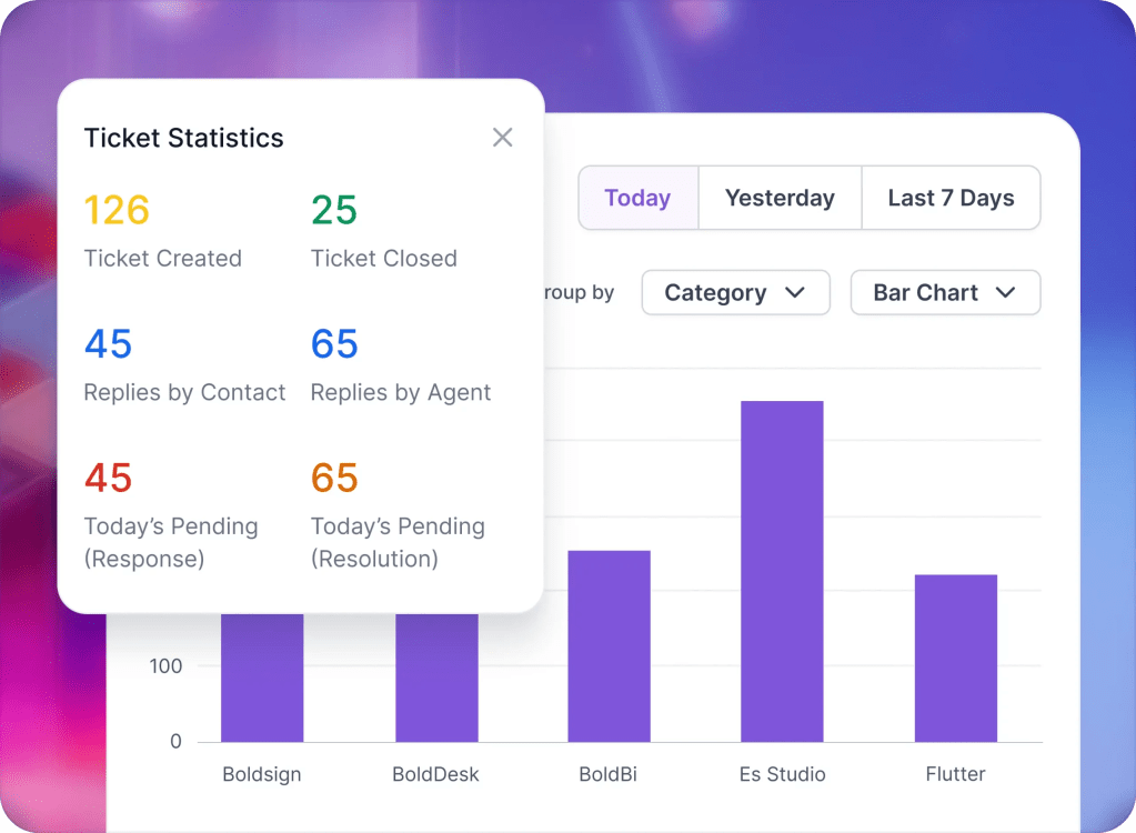 Bold Desk - Interface - ProfitBooks.net
