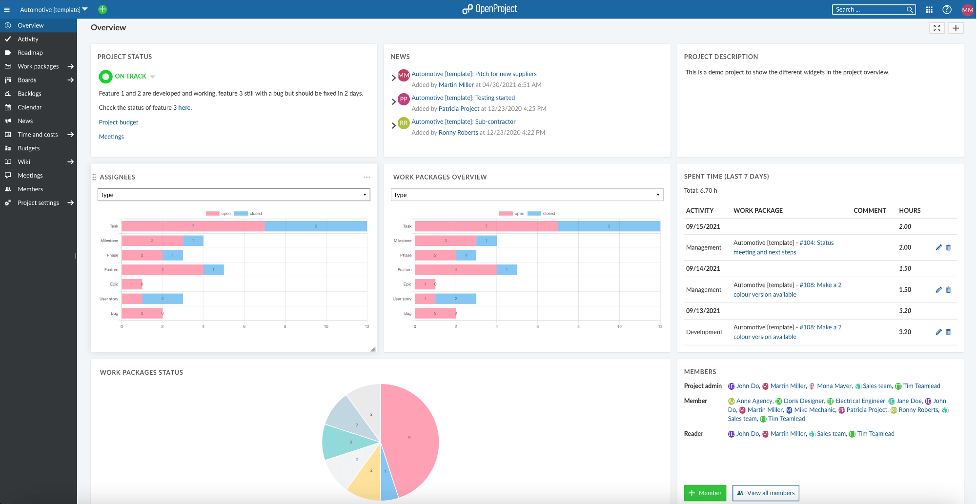 OpenProject Dashboard - Project Management Software - ProfitBooks.net